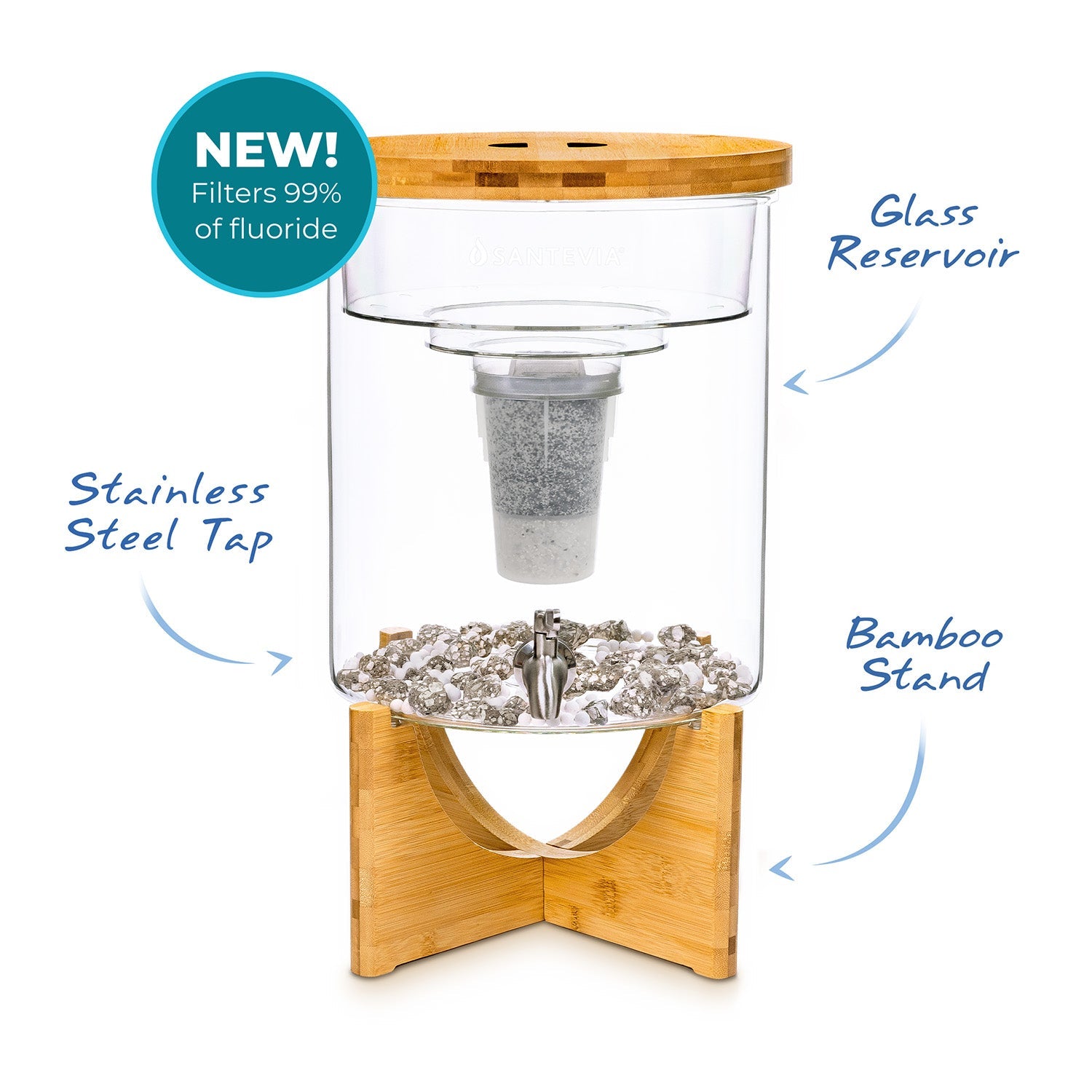 Glass Water System – Santevia US